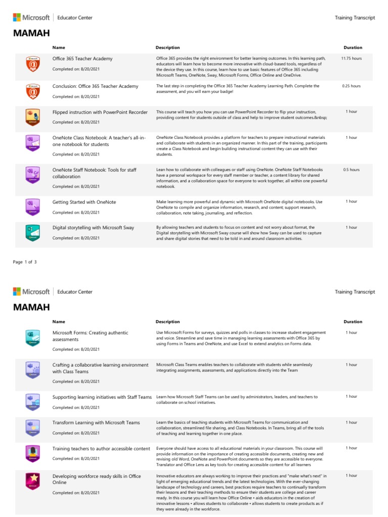 Mamah : Training Transcript Educator Center | PDF | Office 365 | Teachers