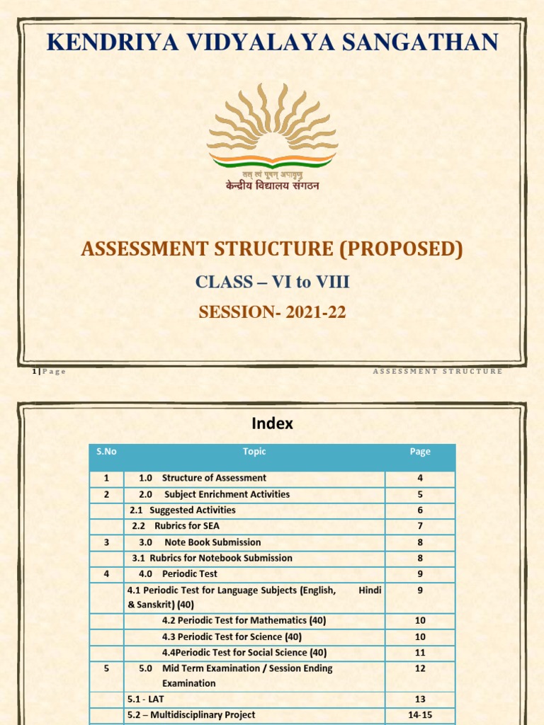 Assessment Structure (Proposed) Class 6-8 | PDF | Test (Assessment ...