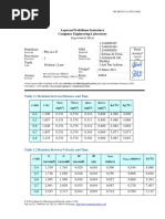 AIP Sample Paper | PDF | Microsoft Word | Page Layout