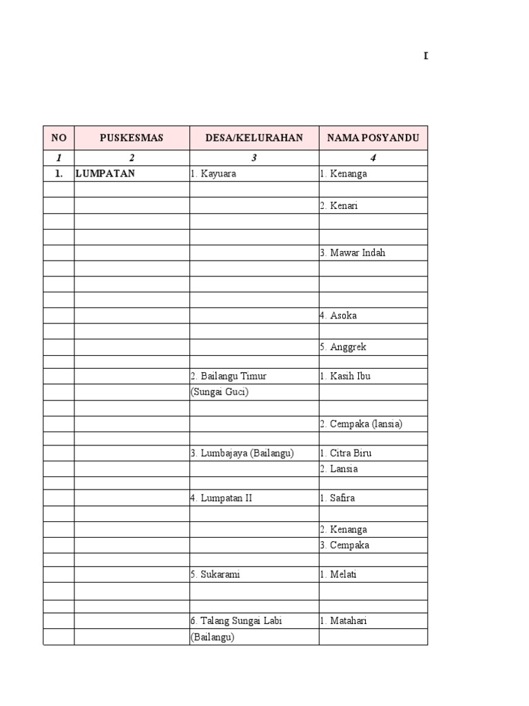Update Data Posyandu (Seragam Kader) LPT | PDF