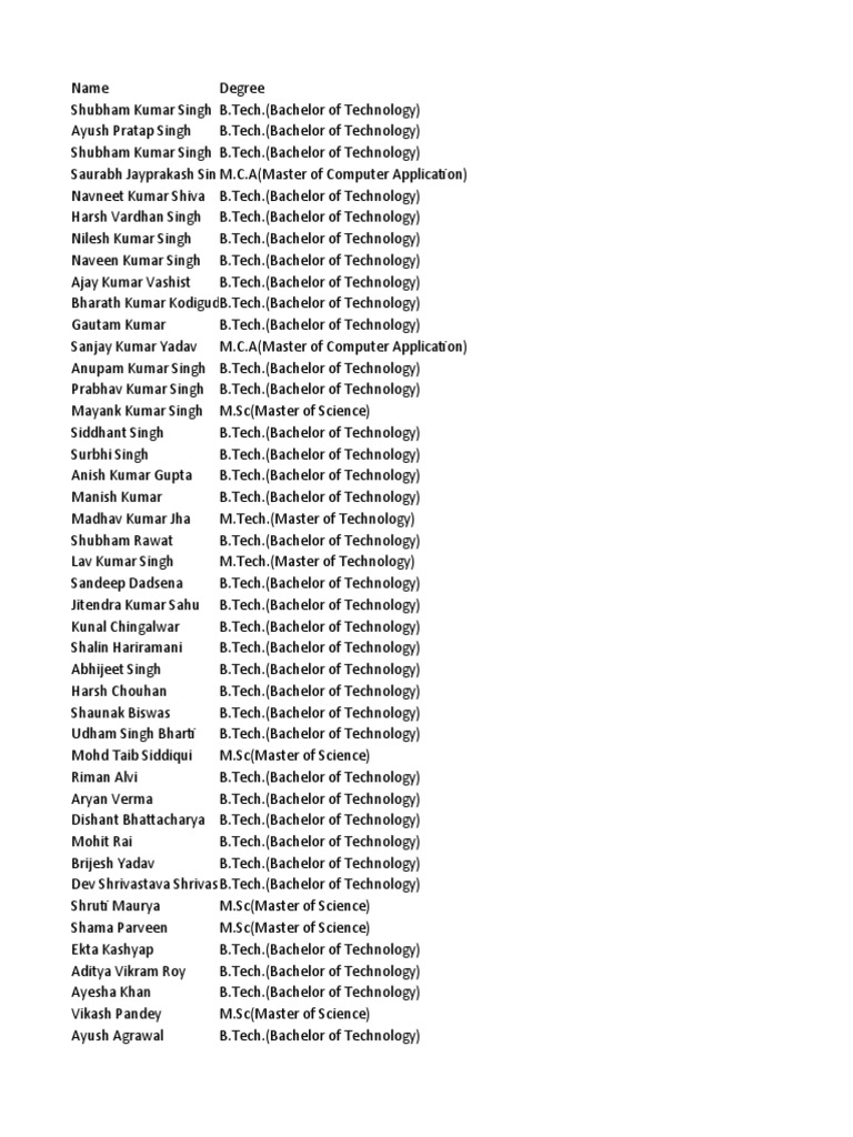 Accenture Registration Pending | PDF | Science | Educational Assessment And Evaluation