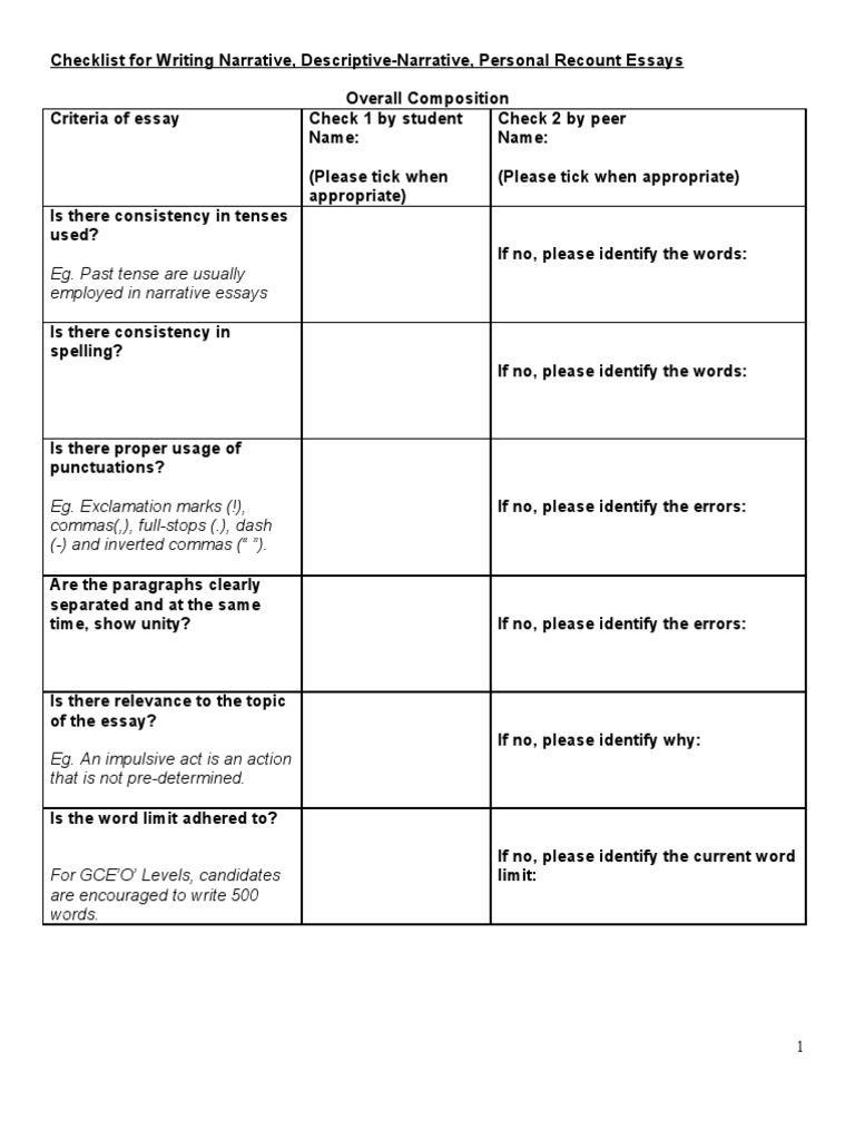 Checklist For Writing Narrative | PDF | Punctuation | Essays