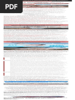 Questionnaire Anemia | PDF | Wic | Anemia