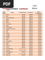 Algerian Commune Codes List | PDF | Algeria