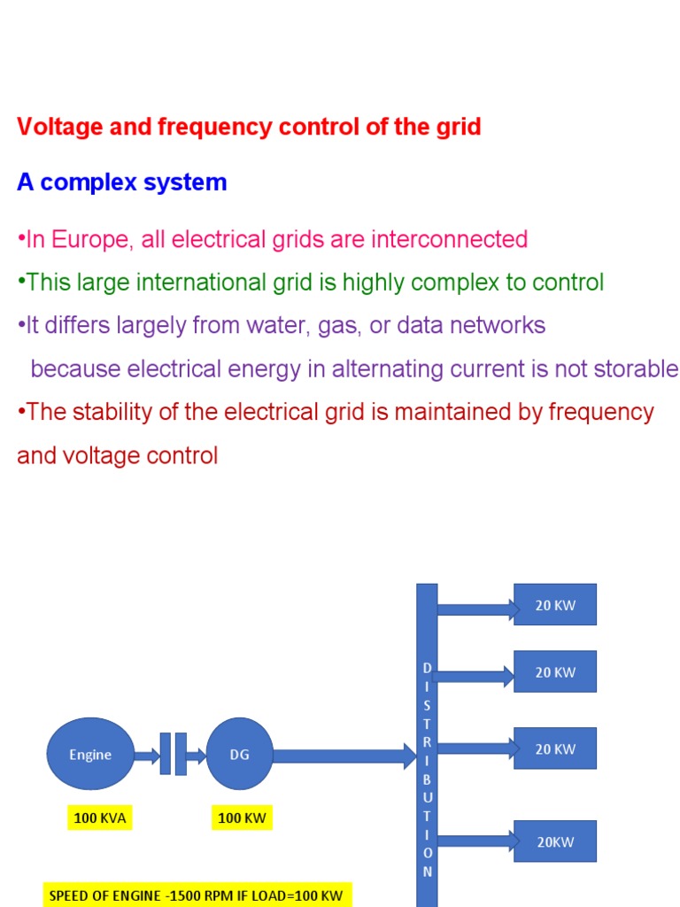 Voltage and Frequency Control in Grids | PDF | Electrical Grid | Ac Power