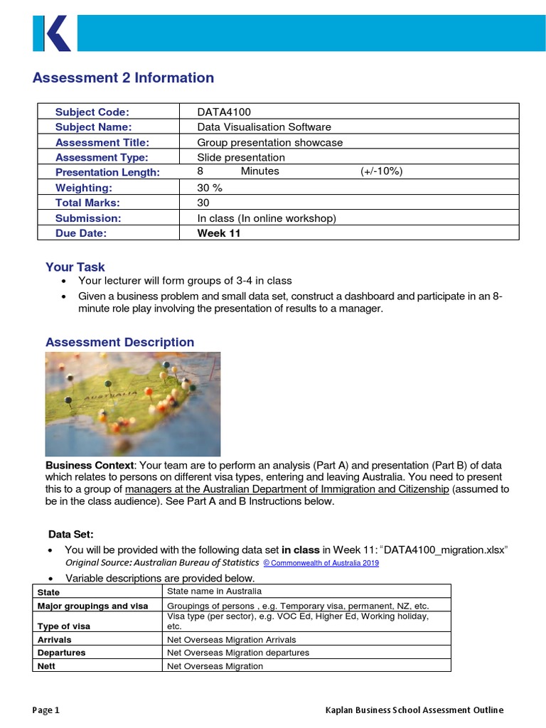 DATA4100 - T1 - 2020 - Assessment 02 Outline | PDF | Academic Integrity | Data Analysis
