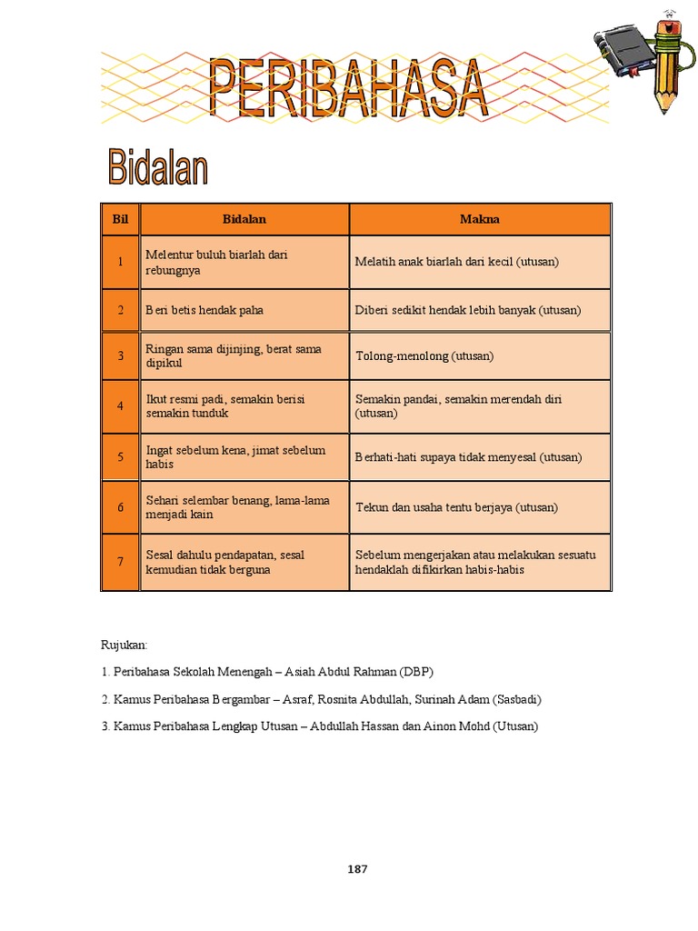 Tatabahasa (Peribahasa) - Bidalan | PDF