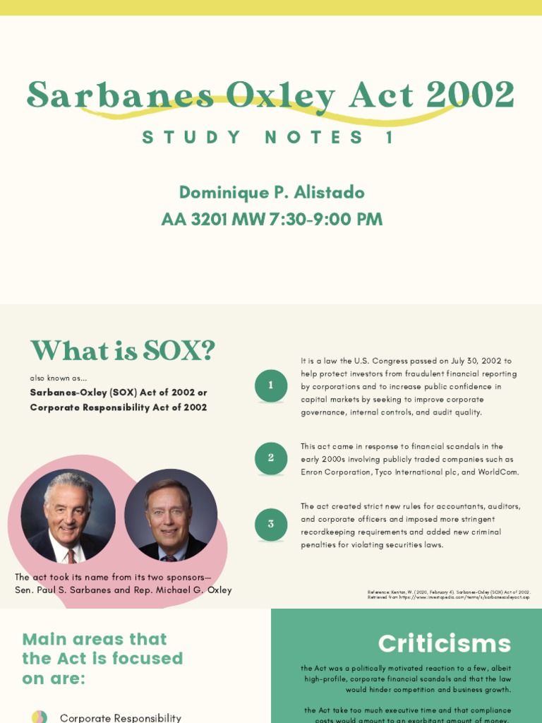 Internal Control - Auditing Concept Map | PDF | Sarbanes–Oxley Act ...