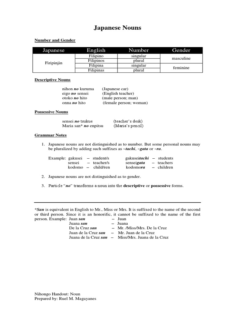 Japanese Nouns | PDF | Japanese Language | Noun