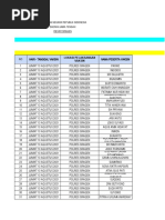 Contoh KTD, KNC, KTC, KPC | PDF | Pengembangan Diri | Sains & Matematika