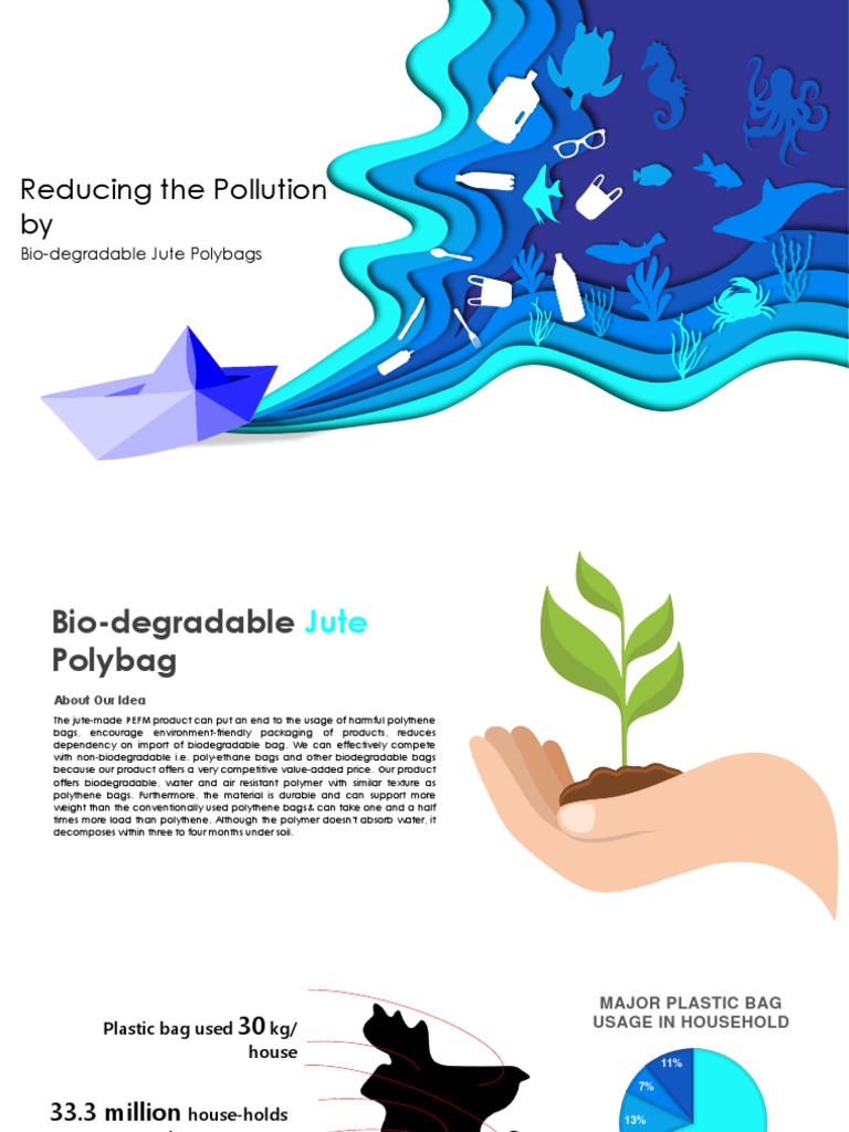 Reducing The Pollution By: Bio-Degradable Jute Polybags | PDF | Plastic ...