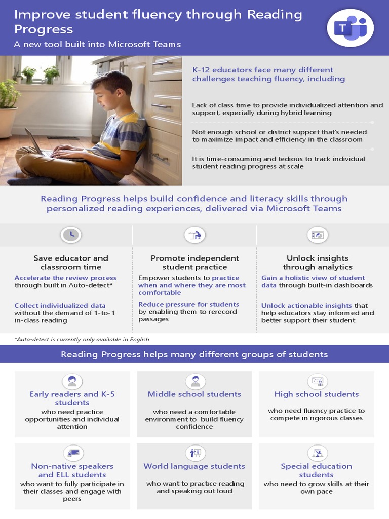 Reading Progress K-12 One-Pager | PDF | Fluency | Behavior Modification