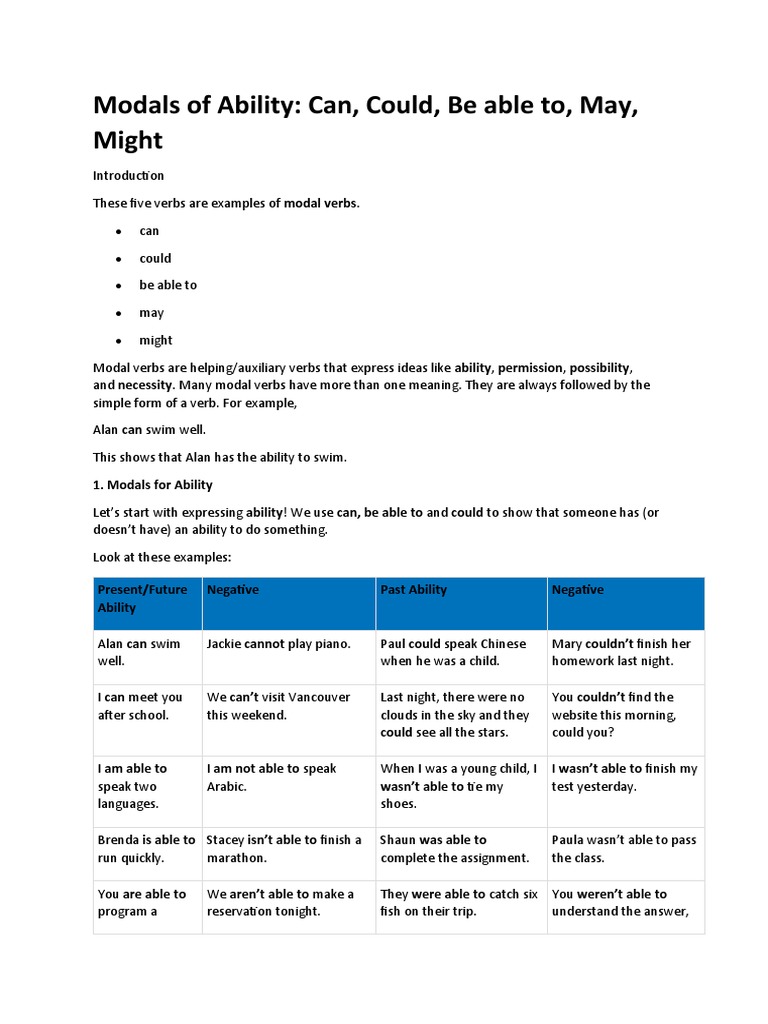Modals of Ability, Posibility and Permission | PDF | Verb | Morphology