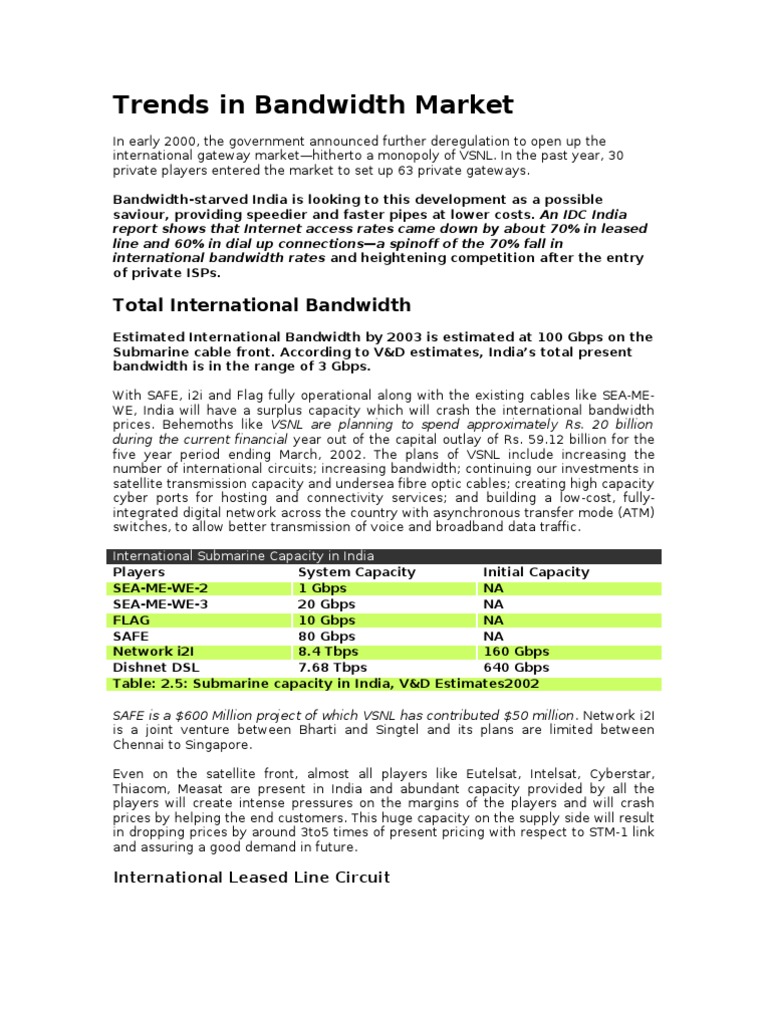 India Bandwidth Market Trends 2023 | PDF | Internet Access | Voice Over Ip