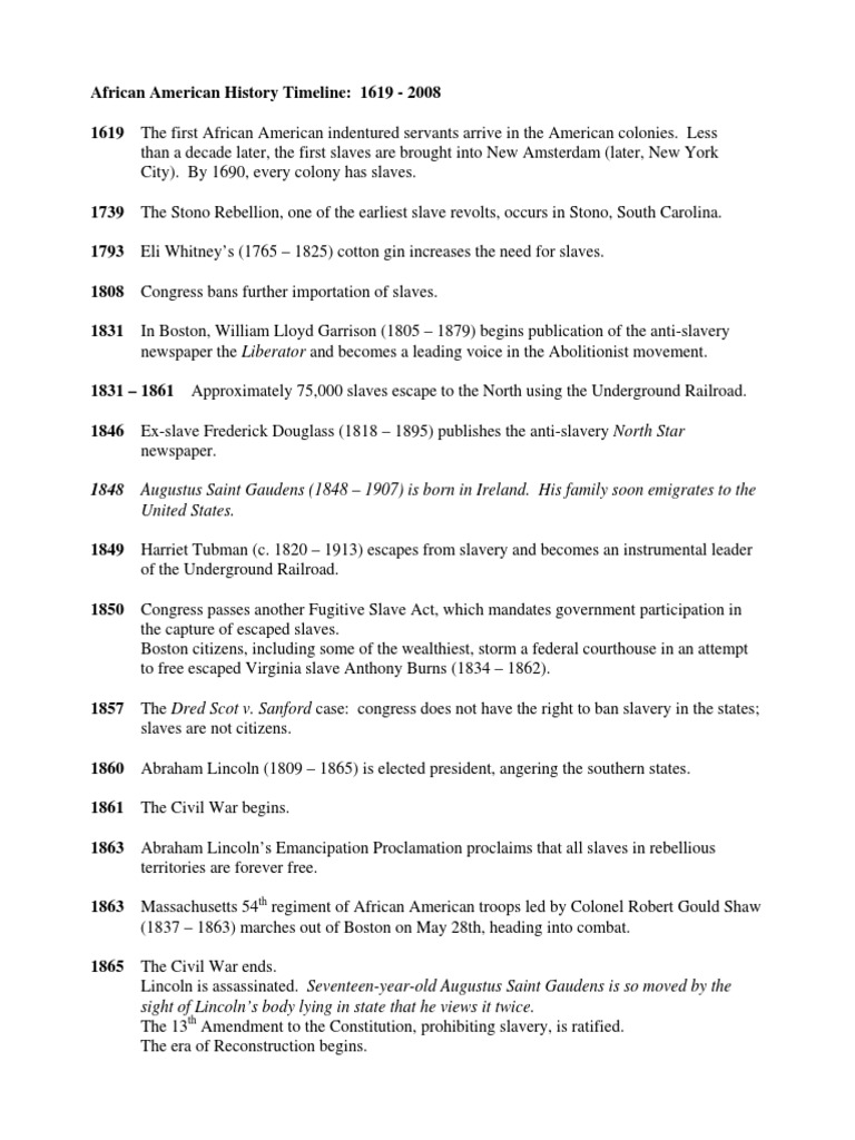 1619 - 2008 - African American History Timeline | PDF | Abolitionism In ...