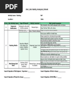 JHA For Painting Work | PDF | Workplace | Personal Protective Equipment