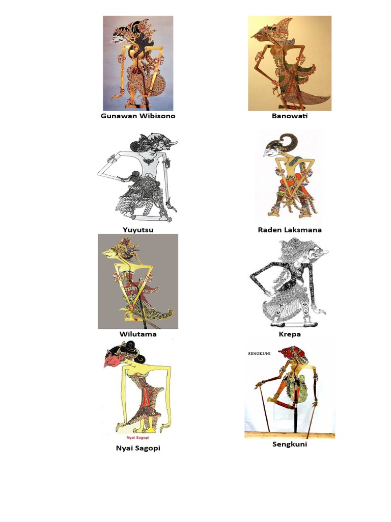 Wayang Beserta Gambar | PDF