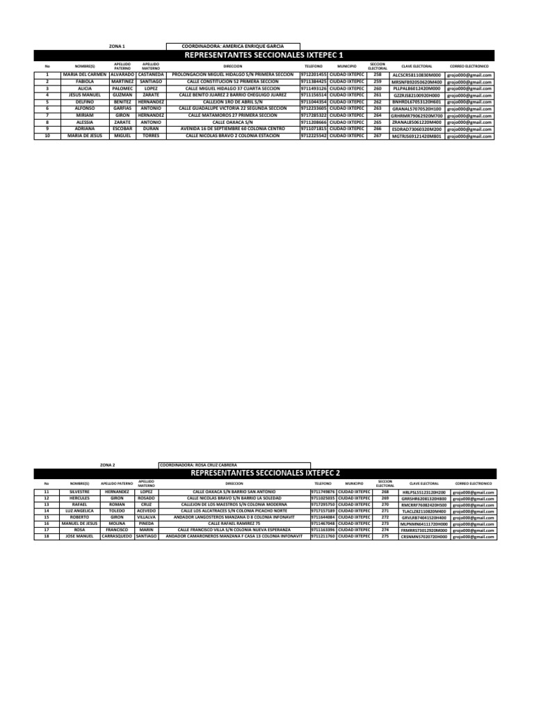 Hahshd | PDF | Militares de mexico | America latina