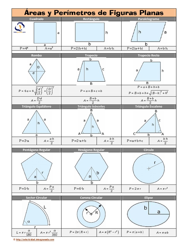 Formulas Áre As y Volume Nes | PDF | Triángulo | Geometría Elemental