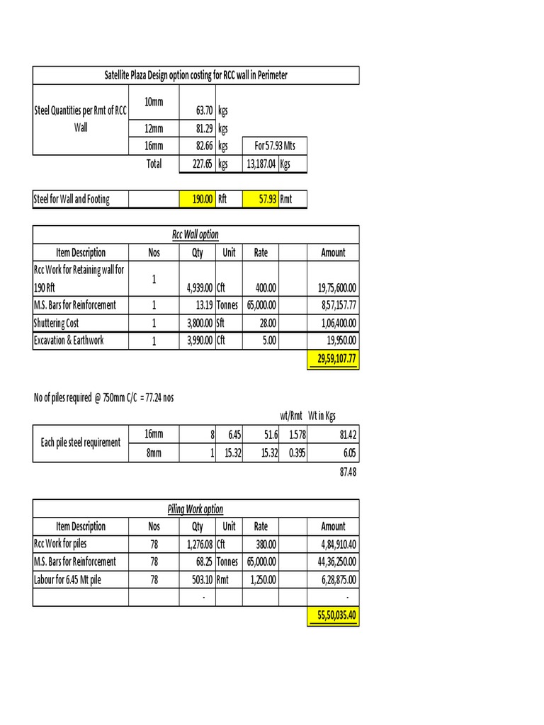 RCC Wall Cost Comparison | Download Free PDF | Civil Engineering ...