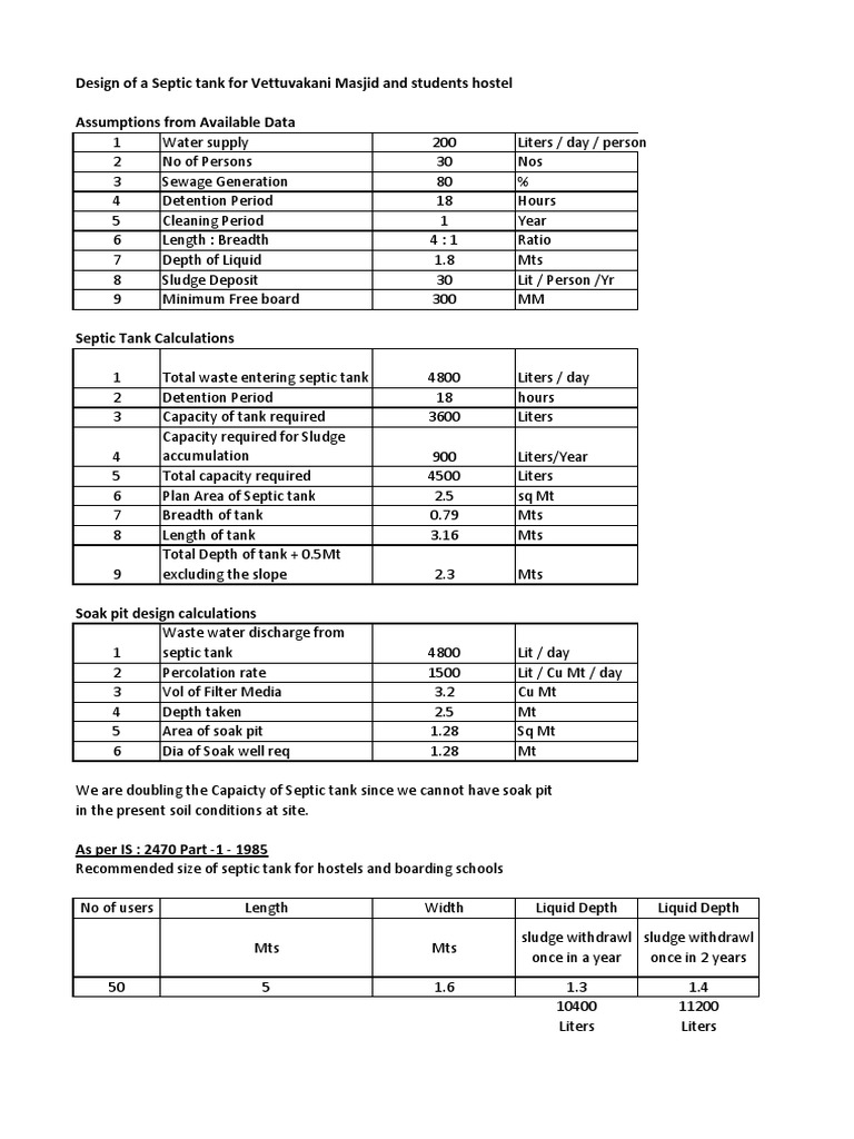Septic Tank Design Calculations | Download Free PDF | Septic Tank ...