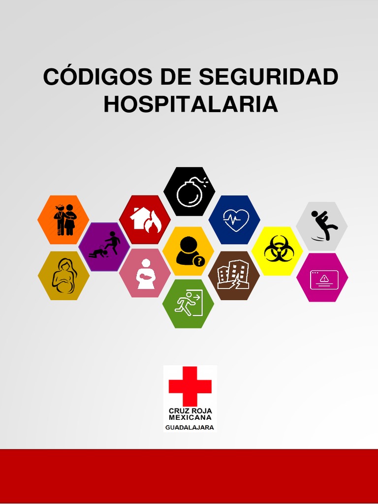 Códigos de Seguridad Hospitalaria | PDF | Hospital | Paro cardíaco