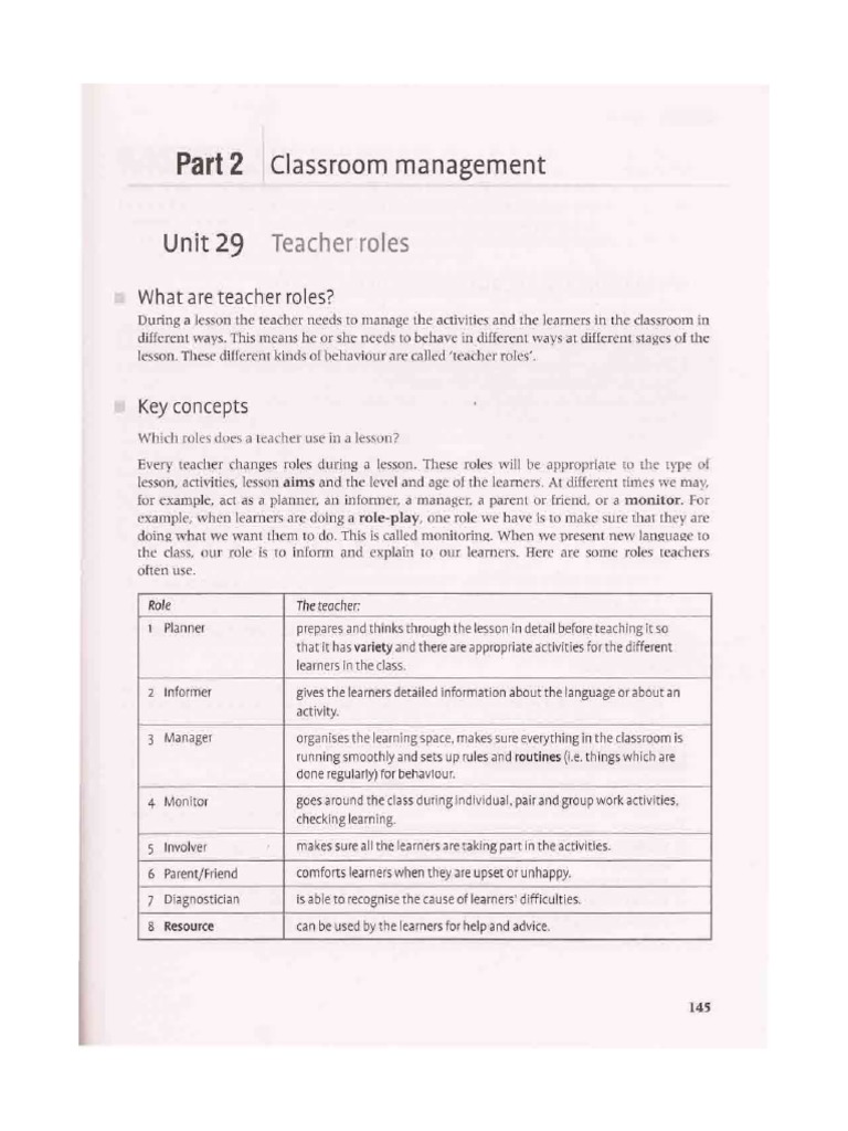 Teacher Roles (TKT) | PDF