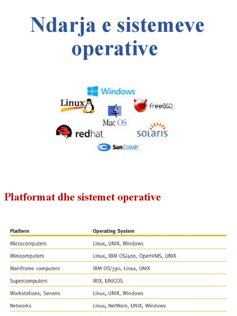 1.2-Ndarja e Sistemeve Operative - Struktura e Sistemit Operativ | PDF