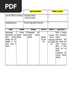 English Grade 2 Melc Pivot 4a Bow | PDF | English Language | Language ...