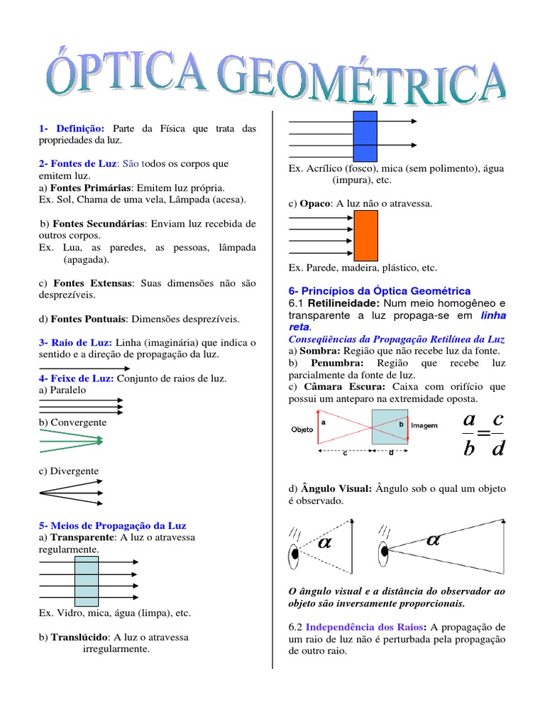 Resumo de Optica Geometrica Reflexão Da Luz | PDF | Reflexão (Física ...