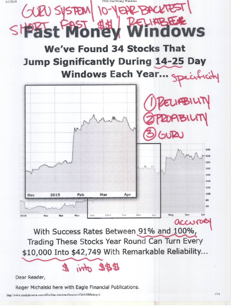 Fast Money Trader - Fast Money Windows | PDF