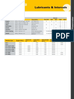Lubricant Cross Reference Chart | PDF | Lubrication | Chemical Substances