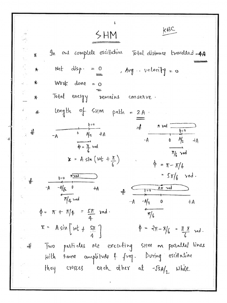 SHM Wave Theory | PDF