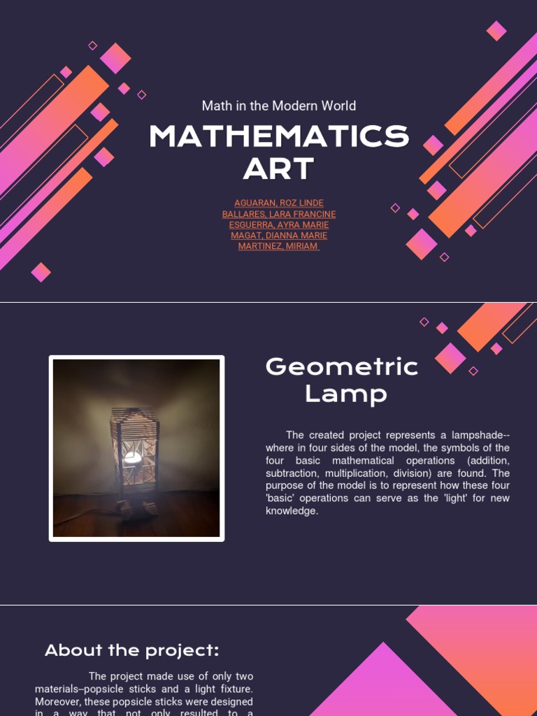 Mathematics ART: Math in The Modern World | PDF | Teaching Methods ...