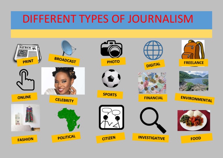Vocabulary DIFFERENT TYPES OF JOURNALISM Learn English With Africa ...