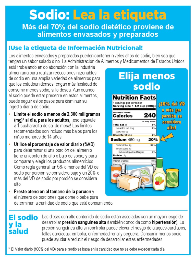 Sodium Infographic Spanish | PDF