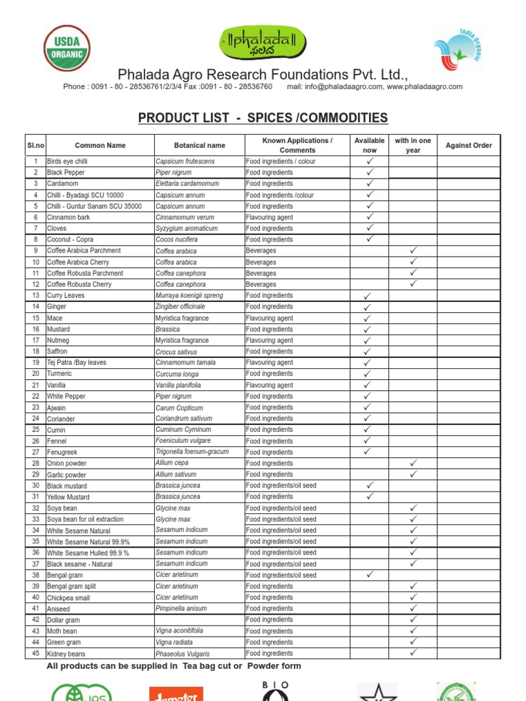 Phalada Agro Product Catalog Overview | PDF