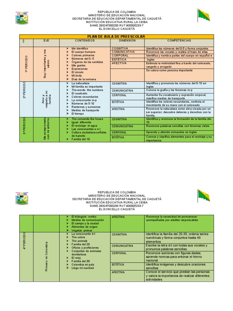 Plan de Aula de Preescolar | PDF | Educación de la primera infancia
