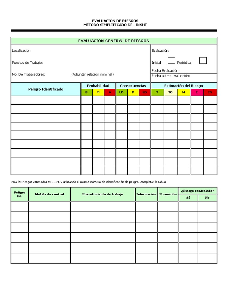 Formato Evaluaci+Ôn Riesgos-Metodo Del Insht | PDF | Materiales ...