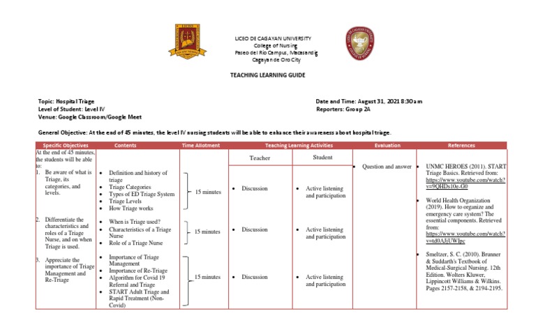 Ward Class TLG | PDF | Nursing | Pedagogy