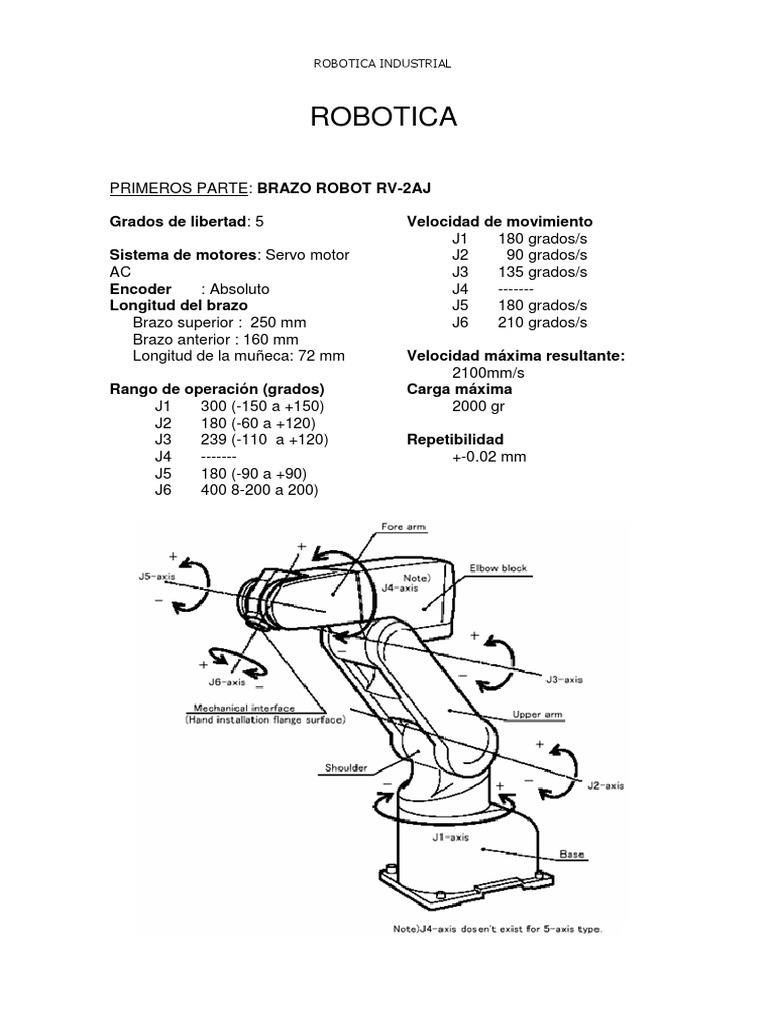 Crear Un Proyecto en Cosimir | PDF | Robótica | Robot