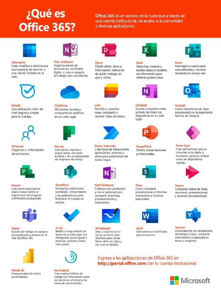 Office 365 Infografía | PDF