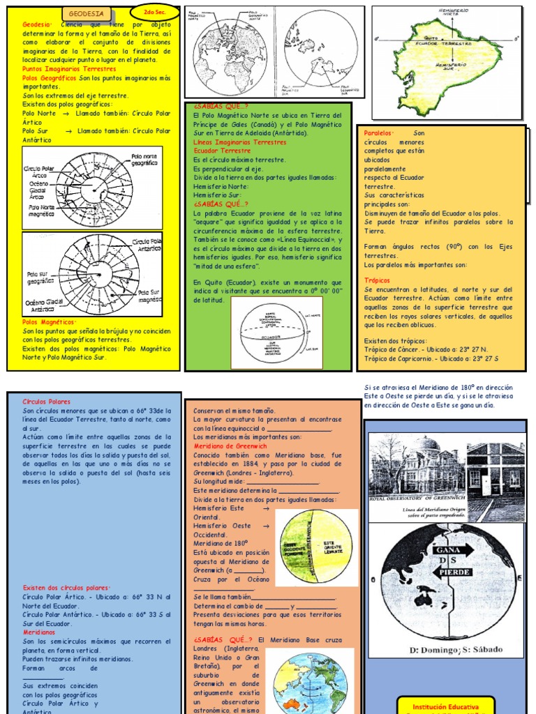 Geode Sia | PDF | Ecuador | Tierra