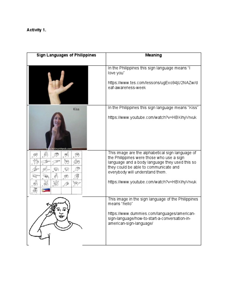 Ge2 Sign Language Activity 1 | PDF