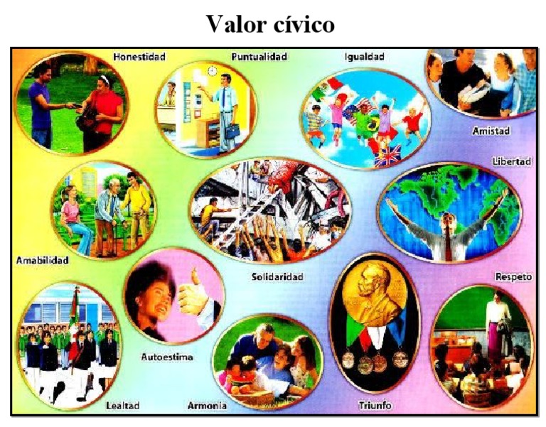 Valor Cívico | PDF