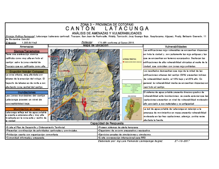 UASB - Latacunga - Mapa de A y V 27102017 | PDF