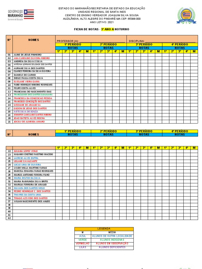 Ficha de Notas - 3º Anos | PDF