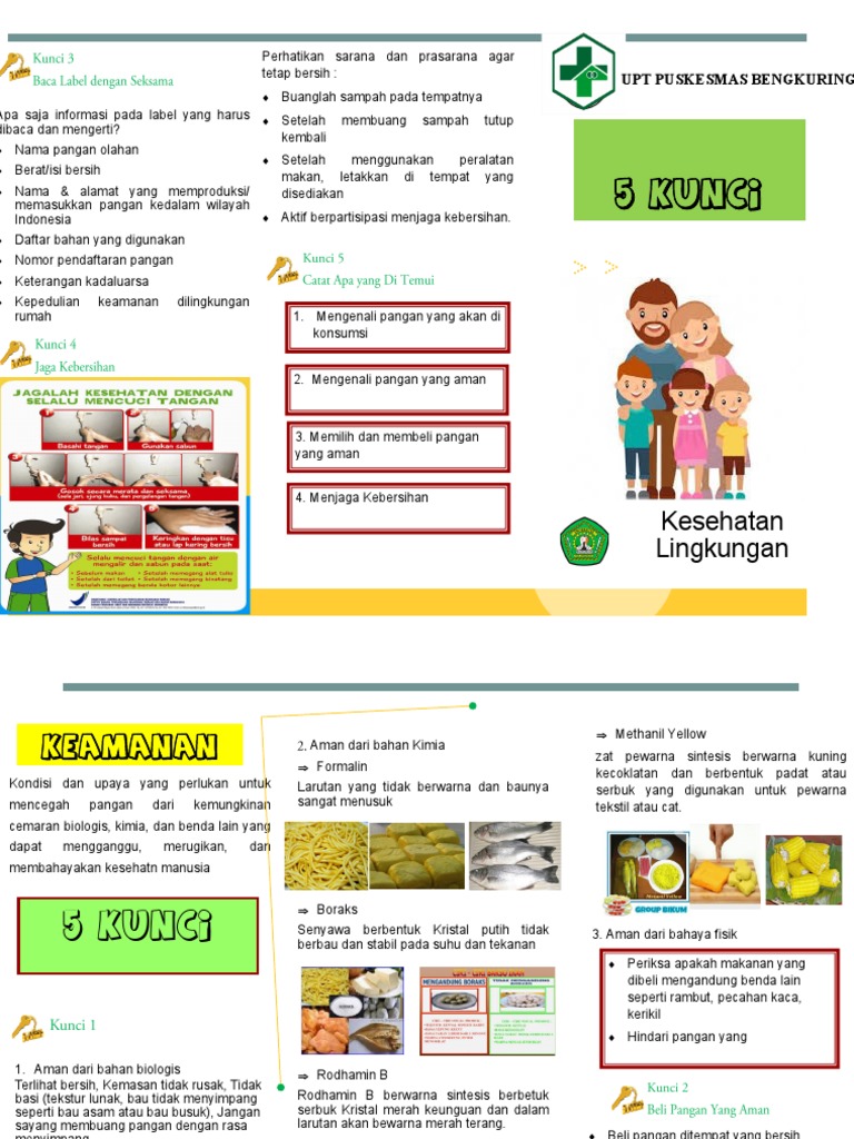 Leaflet Keamanan Pangan OK | PDF