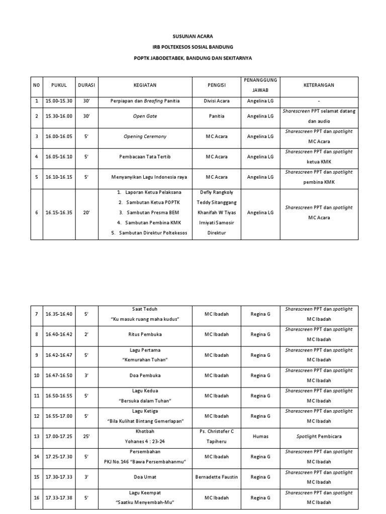 Contoh Susunan Acara | PDF