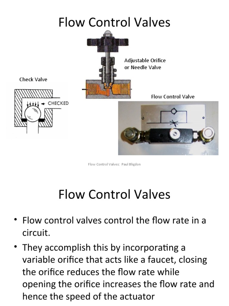 Flow Control Valves: Adjustable Orifice or Needle Valve Check Valve ...